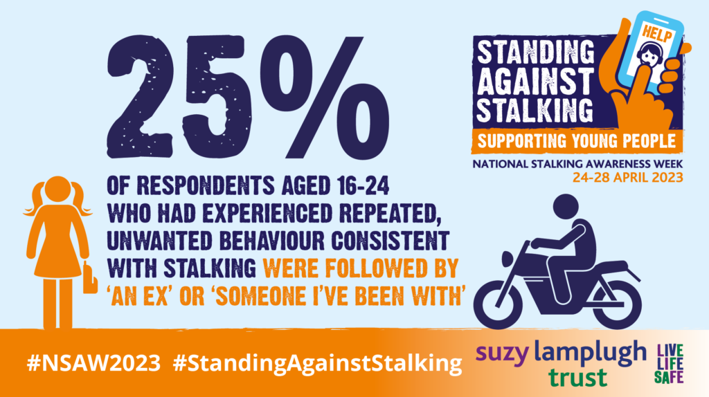 National Stalking Awareness Week 2023 - NIDAS - Nottinghamshire ...