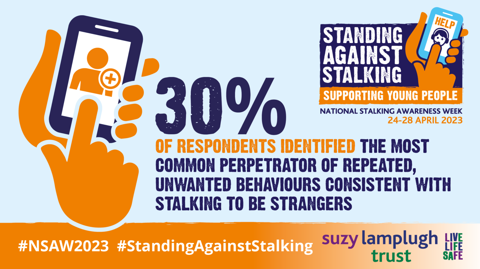 National Stalking Awareness Week 2023 - NIDAS - Nottinghamshire ...