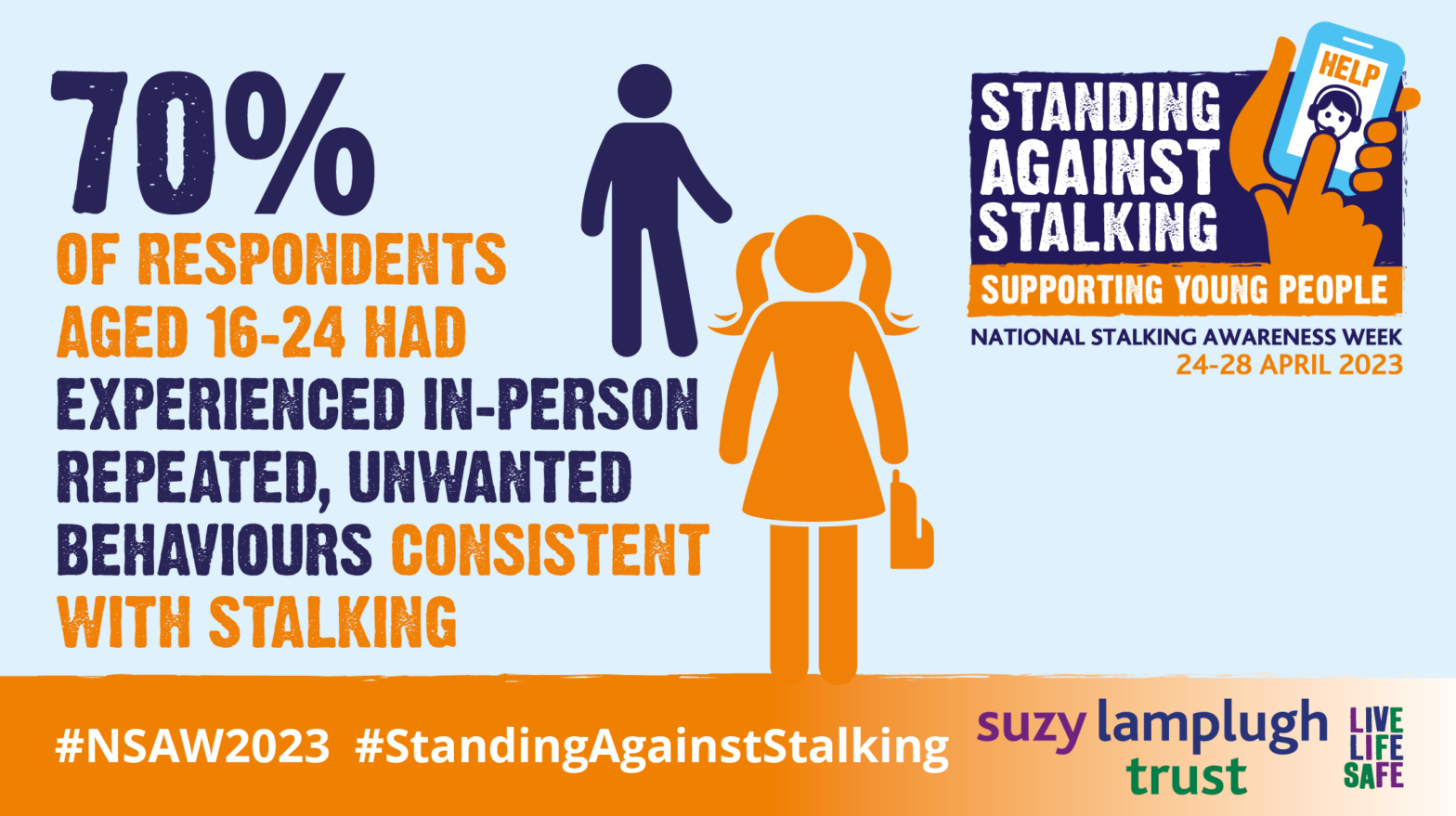 National Stalking Awareness Week 2023 - NIDAS - Nottinghamshire ...